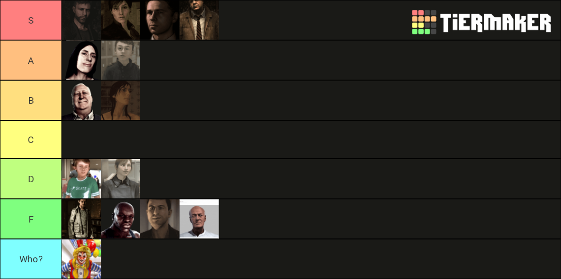 Heavy Rain Characters Tier List (Community Rankings) - TierMaker