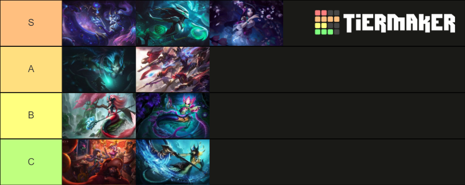 All Nami skins Tier List (Community Rankings) - TierMaker