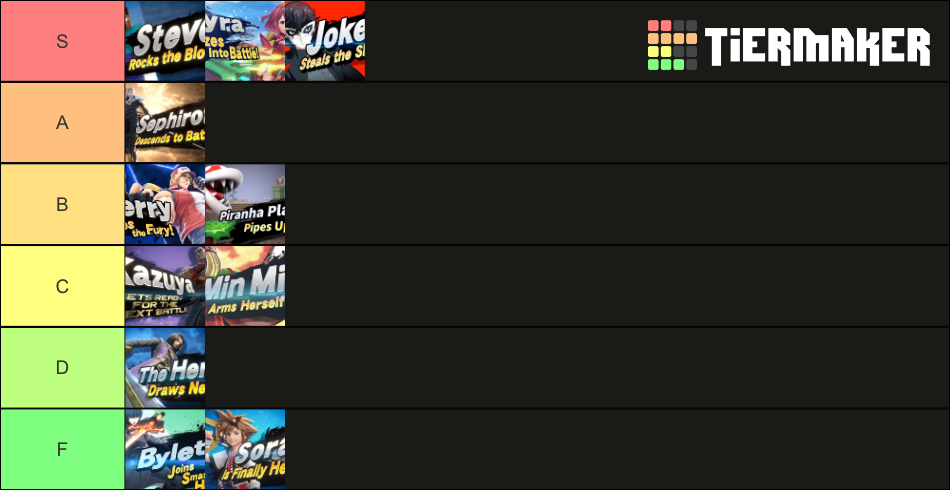 Smash ultimate dlc Tier List (Community Rankings) - TierMaker