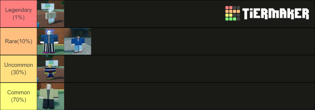 Lee's World Rarity Tier List (Community Rankings) - TierMaker