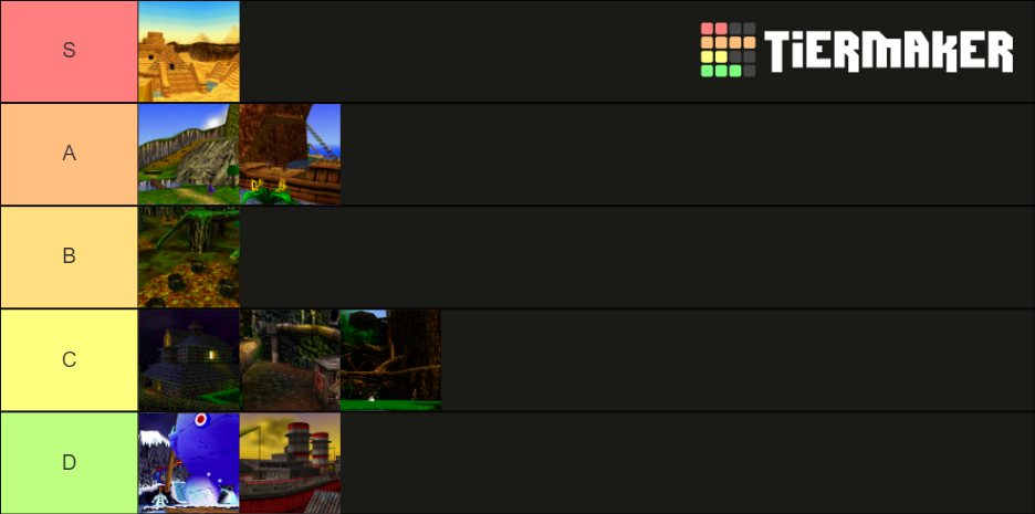 Banjo kazooie Level Tier List (Community Rankings) - TierMaker