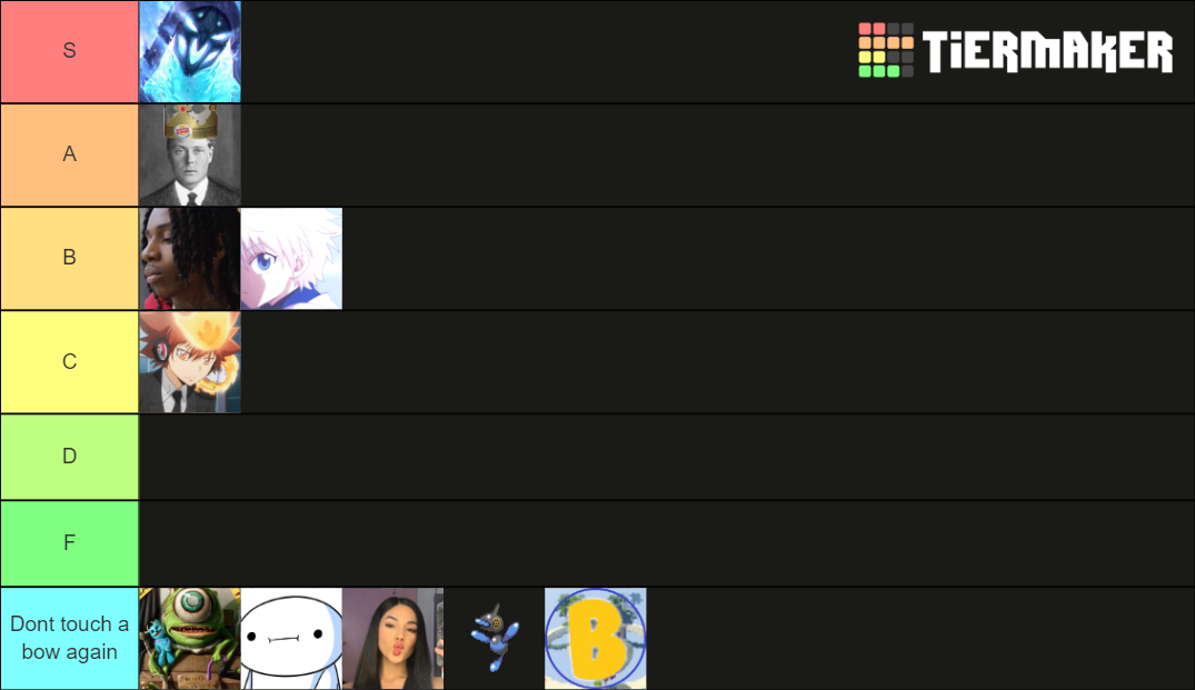 Cvc Bow Tier List Community Rankings Tiermaker