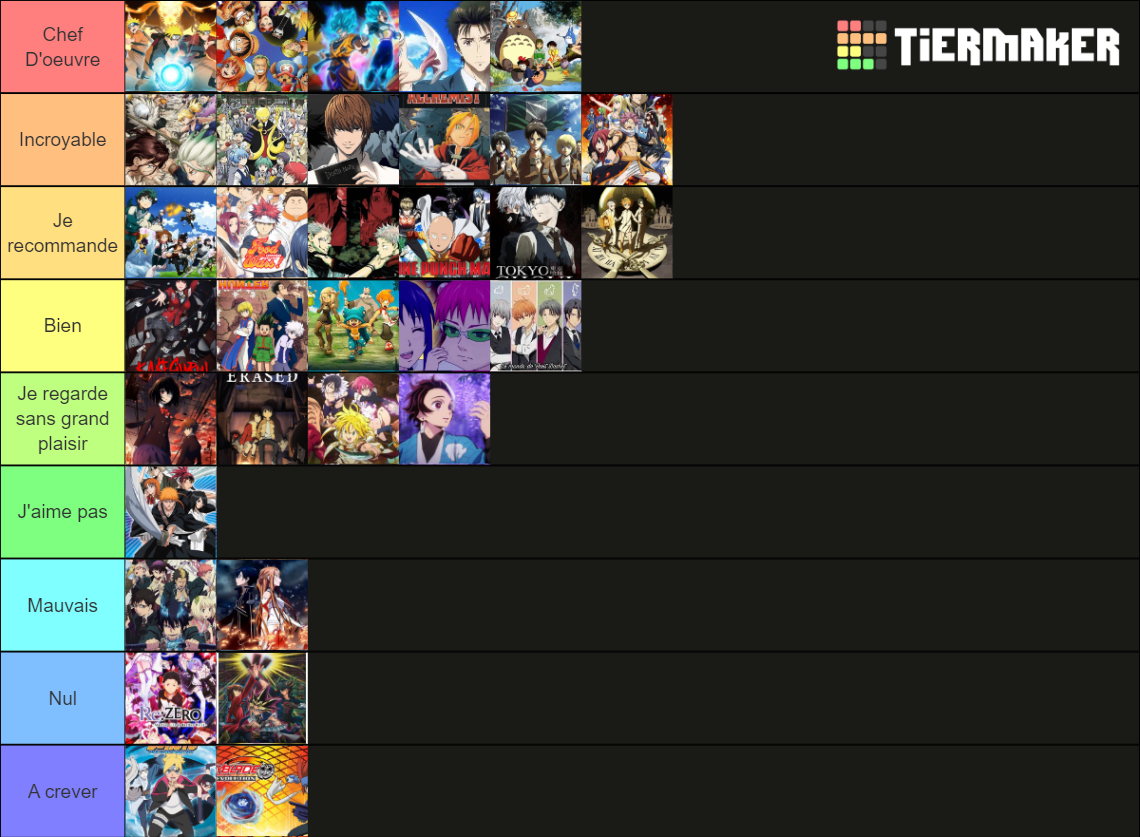 Best animes Tier List (Community Rankings) - TierMaker