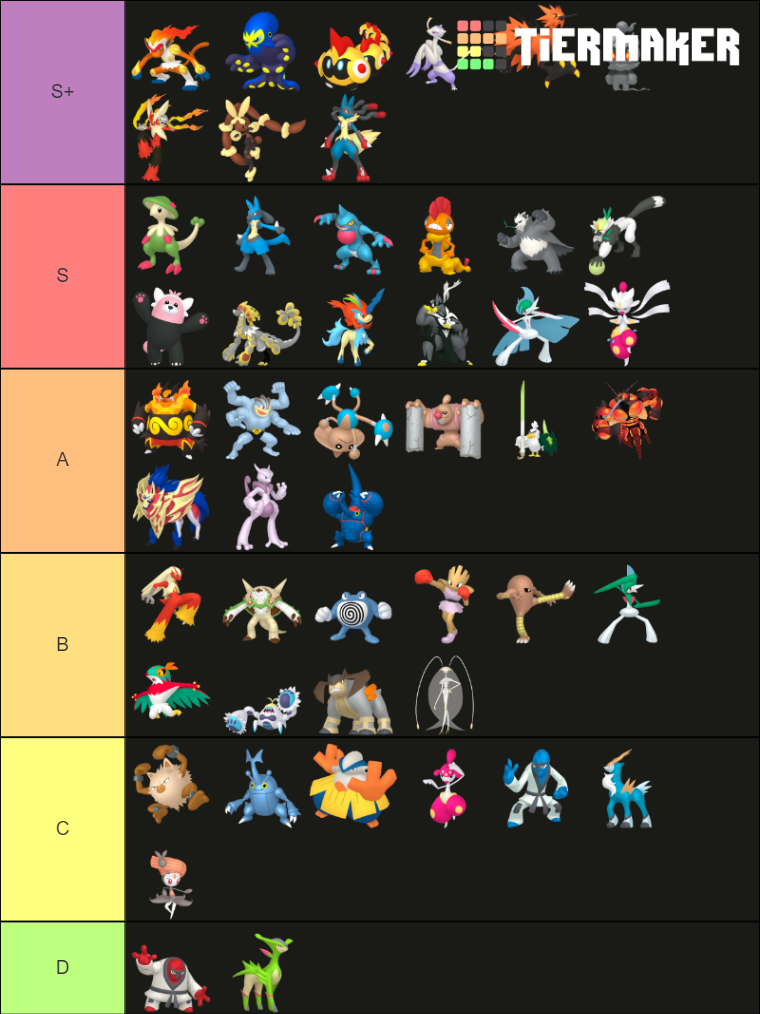All Fighting-Type Pokemon (Home Renders) Tier List (Community Rankings ...