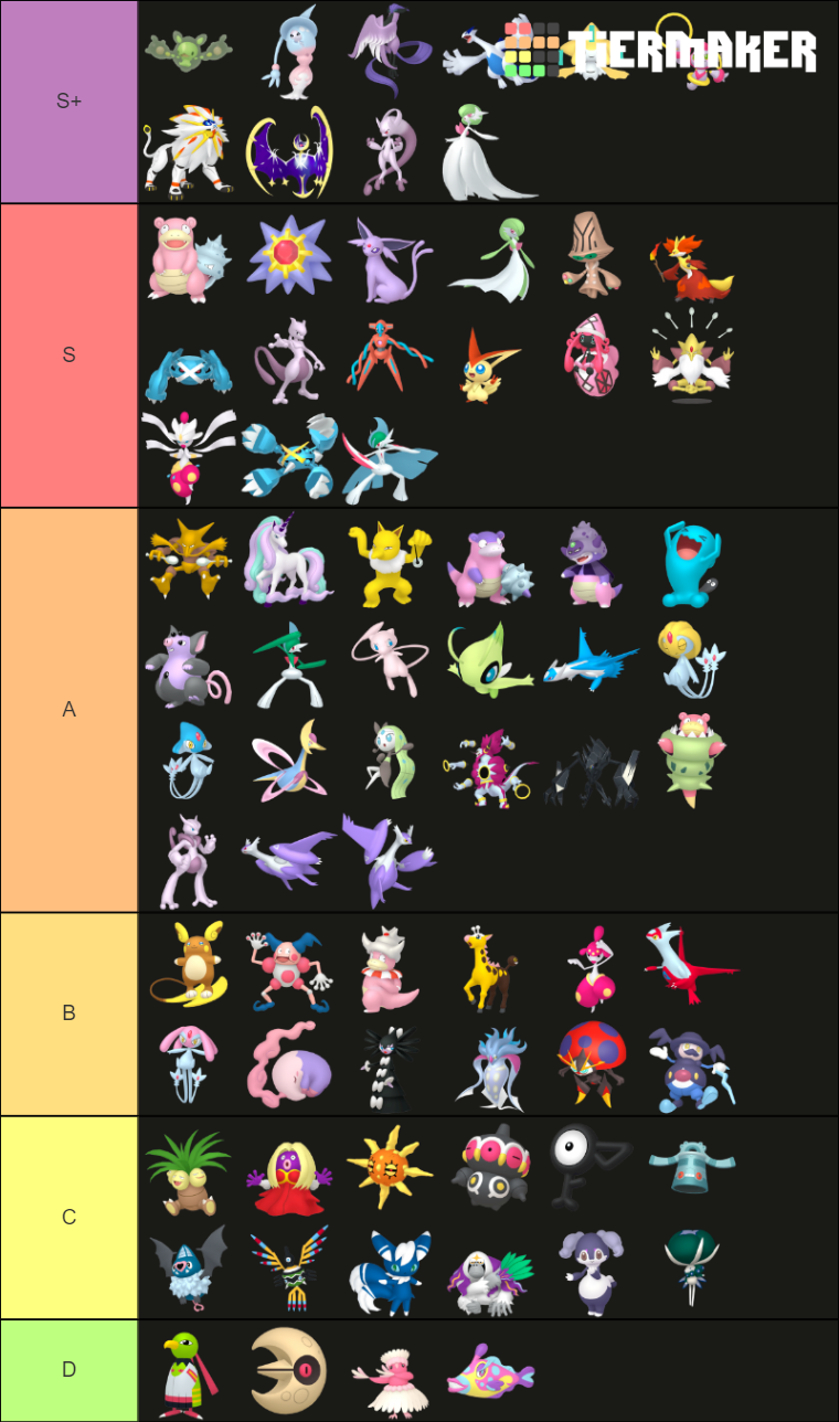 All Psychic-Type Pokemon (Home Renders) Tier List (Community Rankings ...