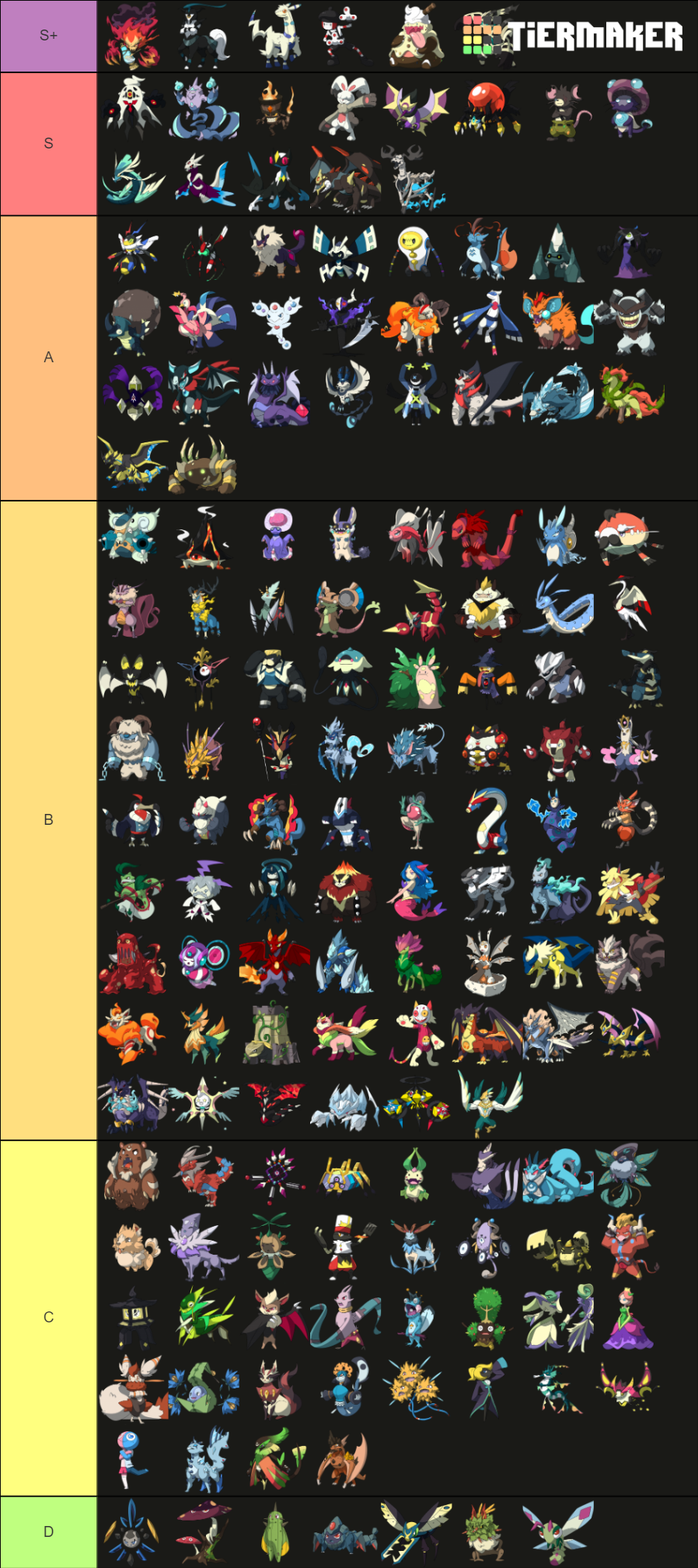 Nexomon (Extinction) Tier List (Community Rankings) - TierMaker