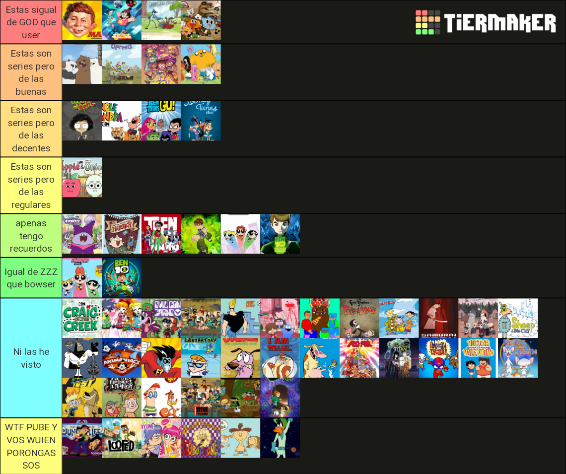 de series de Cartoon Network Tier List (Community Rankings) - TierMaker