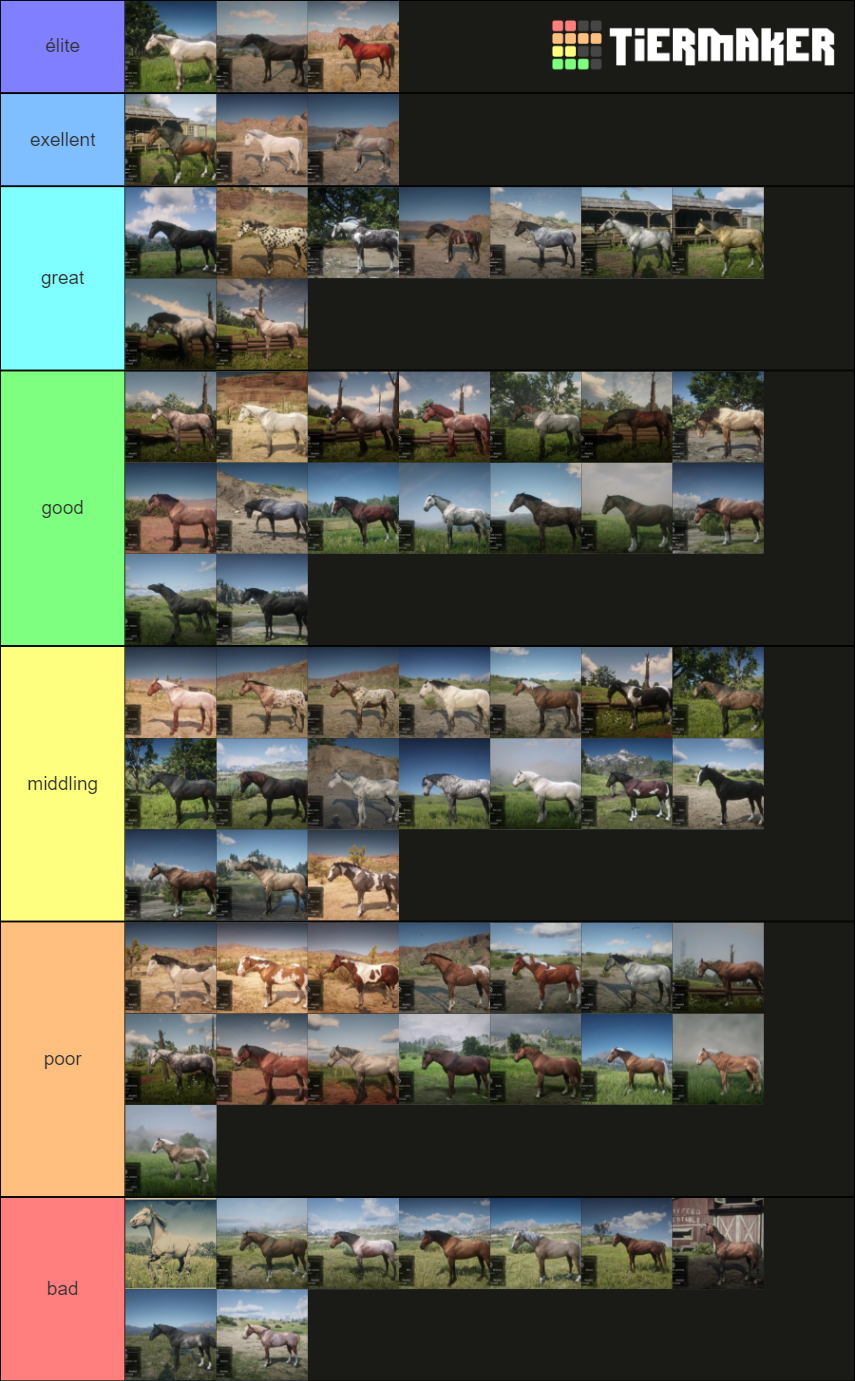 RDR2 horses Tier List (Community Rankings) - TierMaker RDR2 horses Tier List (Community Rankings) - TierMaker