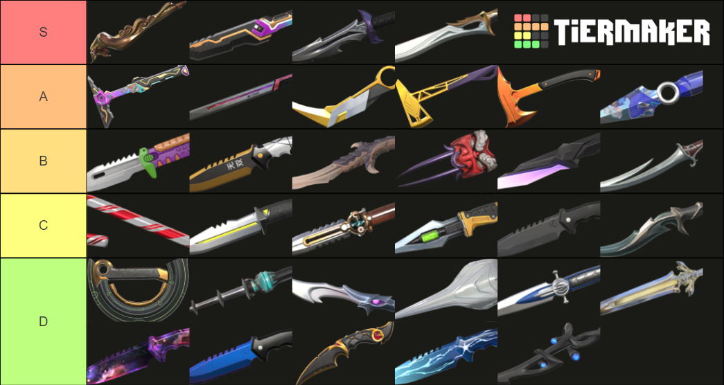 Valorant Knife Skins Tier List (Community Rankings) - TierMaker