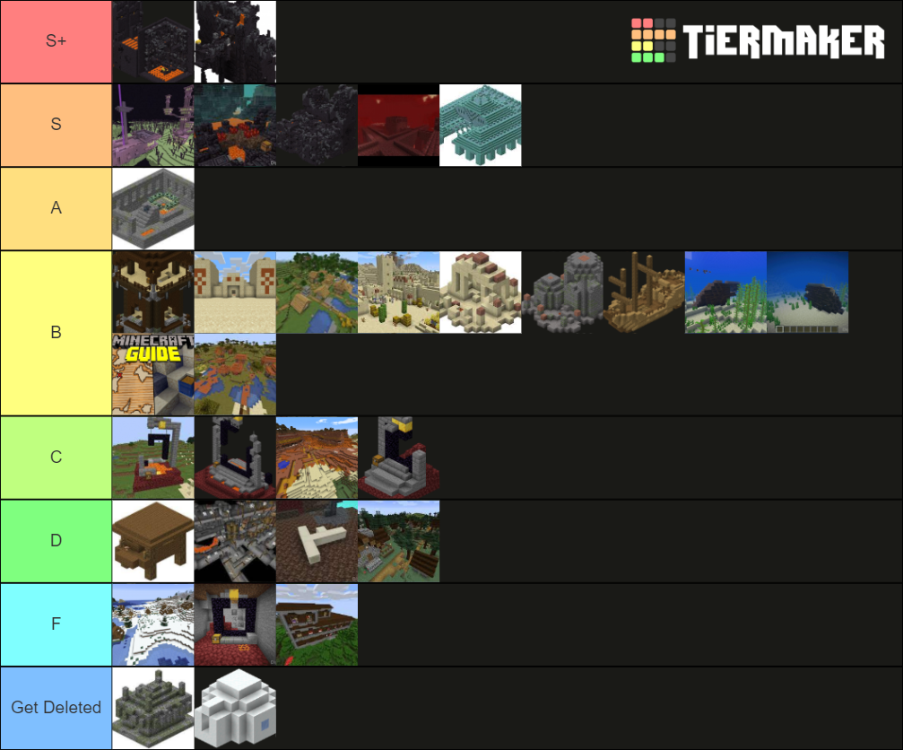 Minecraft Structures Tier List (Community Rankings) - TierMaker