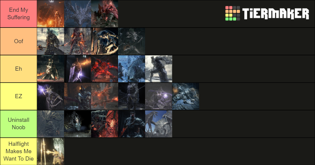 Dark Souls 3 Bosses Tier List (Community Rankings) - TierMaker