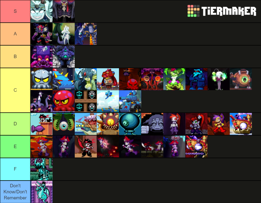 All Shantae Bosses Tier List (Community Rankings) - TierMaker