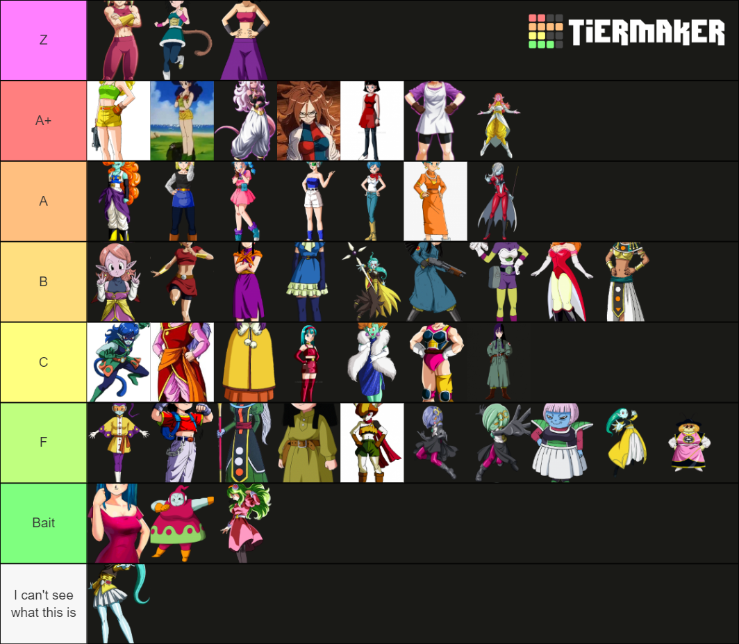 Dragonball Waifus Tier List (Community Rankings) - TierMaker