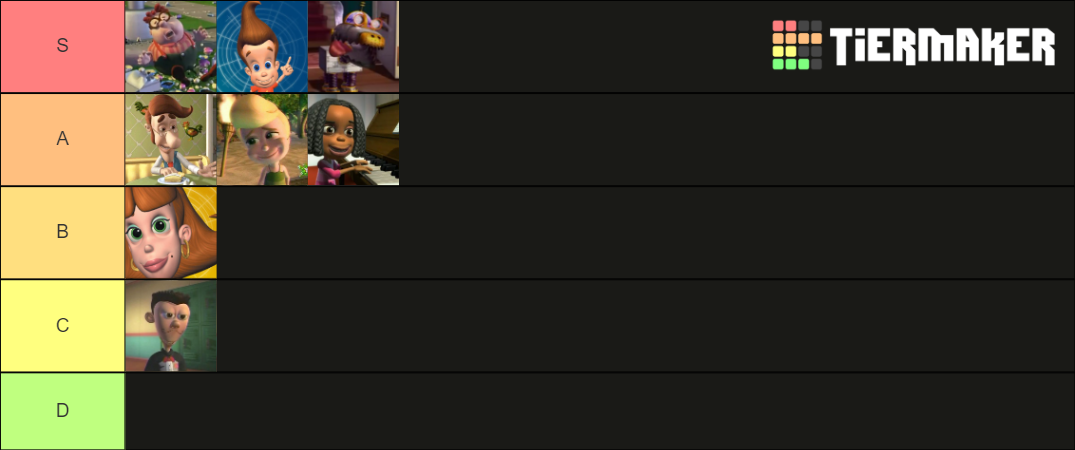 Jimmy Neutron Characters Tier List (Community Rankings) - TierMaker