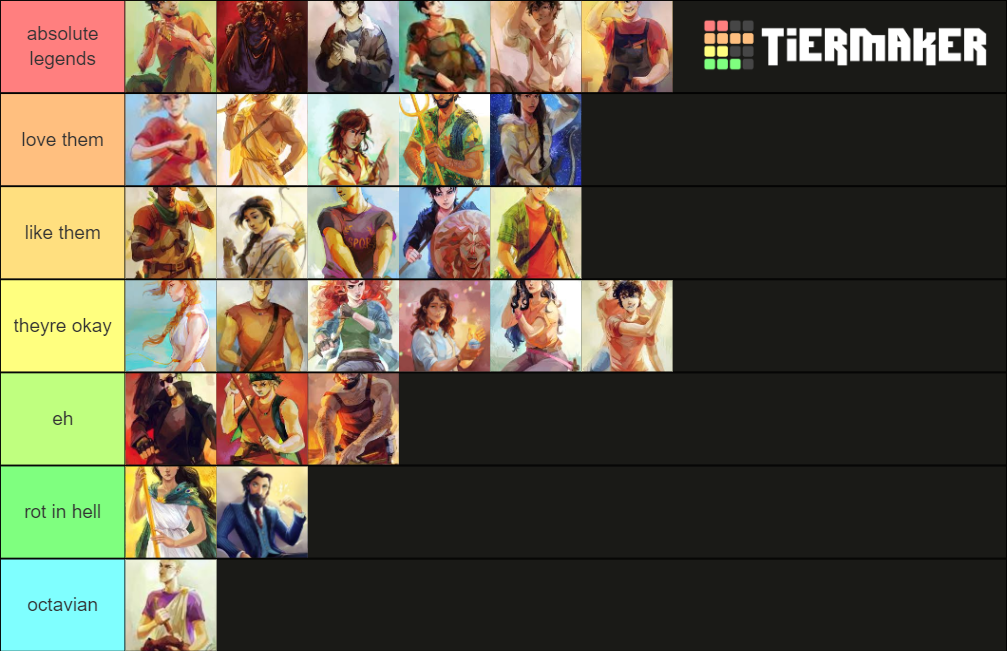 Percy Jackson Characters Tier List Community Rankings Tiermaker