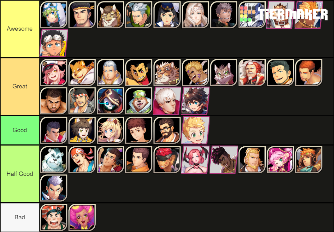 Gyee Tier List (Community Rankings) - TierMaker