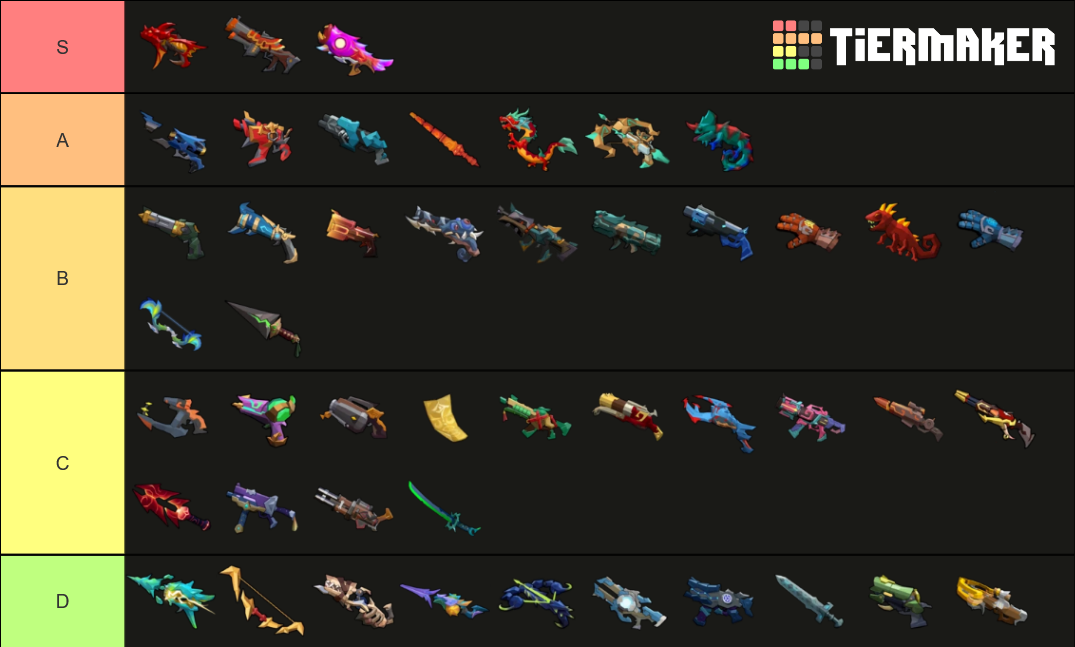 Gunfire reborn weapon template including melee and up to tao Tier List ...