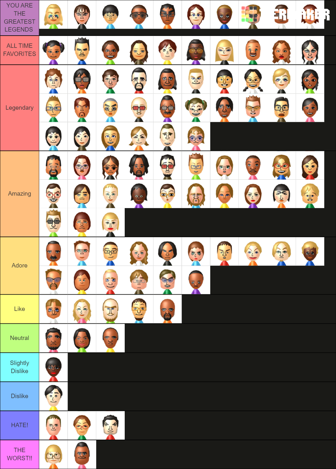 Wii Sports Resort CPU Miis Tier List (Community Rankings) - TierMaker