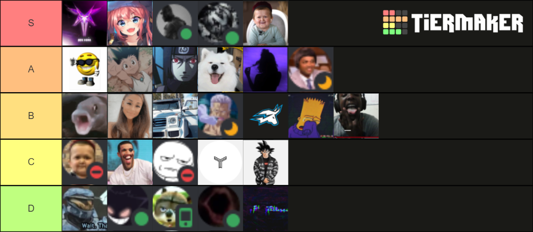 Rank B Promo meme Tier List (Community Rankings) - TierMaker