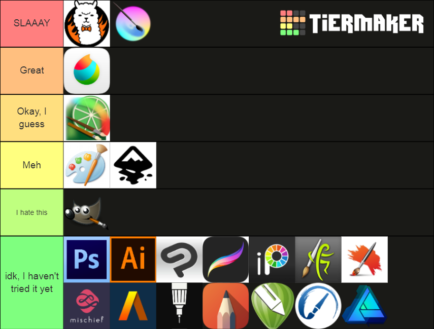 Drawing Program Tier List (Community Rankings) - TierMaker