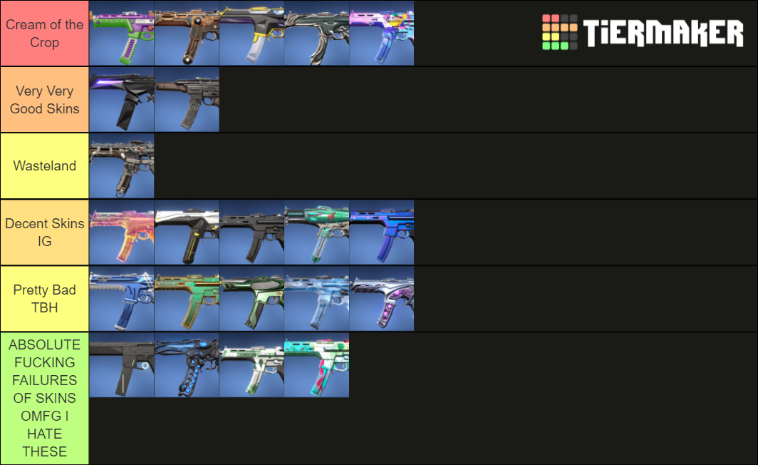 Spectre Skins - Valorant Tier List (Community Rankings) - TierMaker Spectre Skins - Valorant Tier List (Community Rankings) - TierMaker