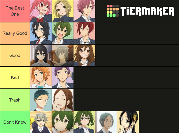 Horimiya Characters Tier List (Community Rankings) - TierMaker