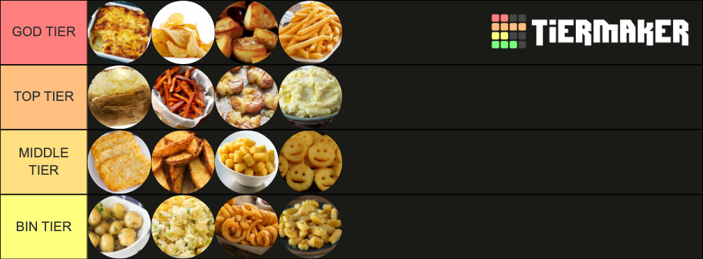 Potato Tier List (Community Rankings) - TierMaker