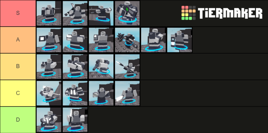 critical tower defense roblox Tier List (Community Rankings) - TierMaker
