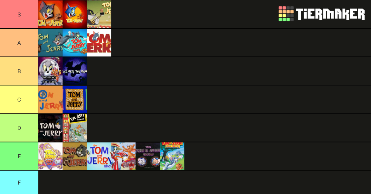 Tom and Jerry Versions Tier List (Community Rankings) - TierMaker