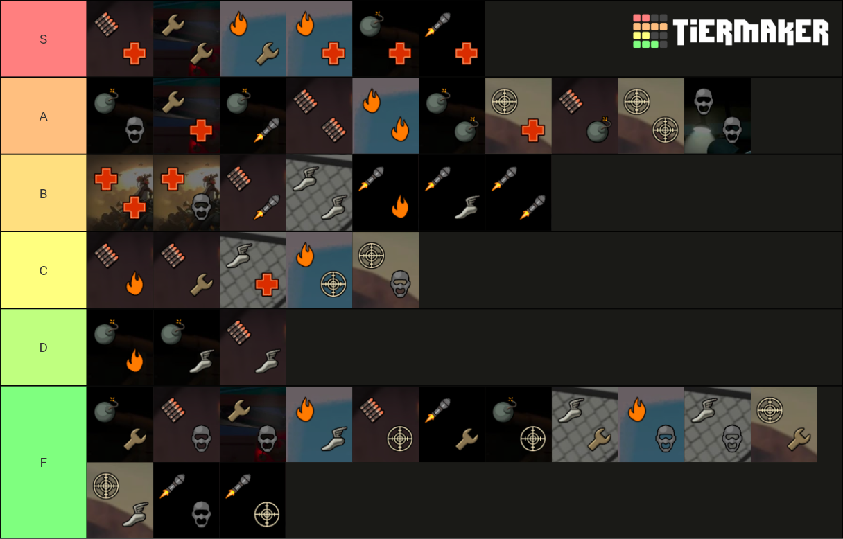 2-player class combos in TF2 Tier List (Community Rankings) - TierMaker