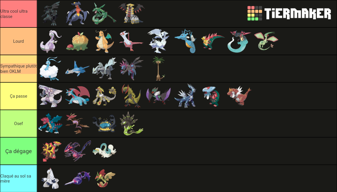 Dragon Pokémon Tier List (Community Rankings) - TierMaker