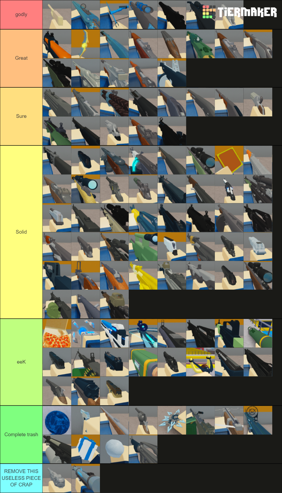 ROBLOX Arsenal Guns Tier List (Community Rankings) - TierMaker