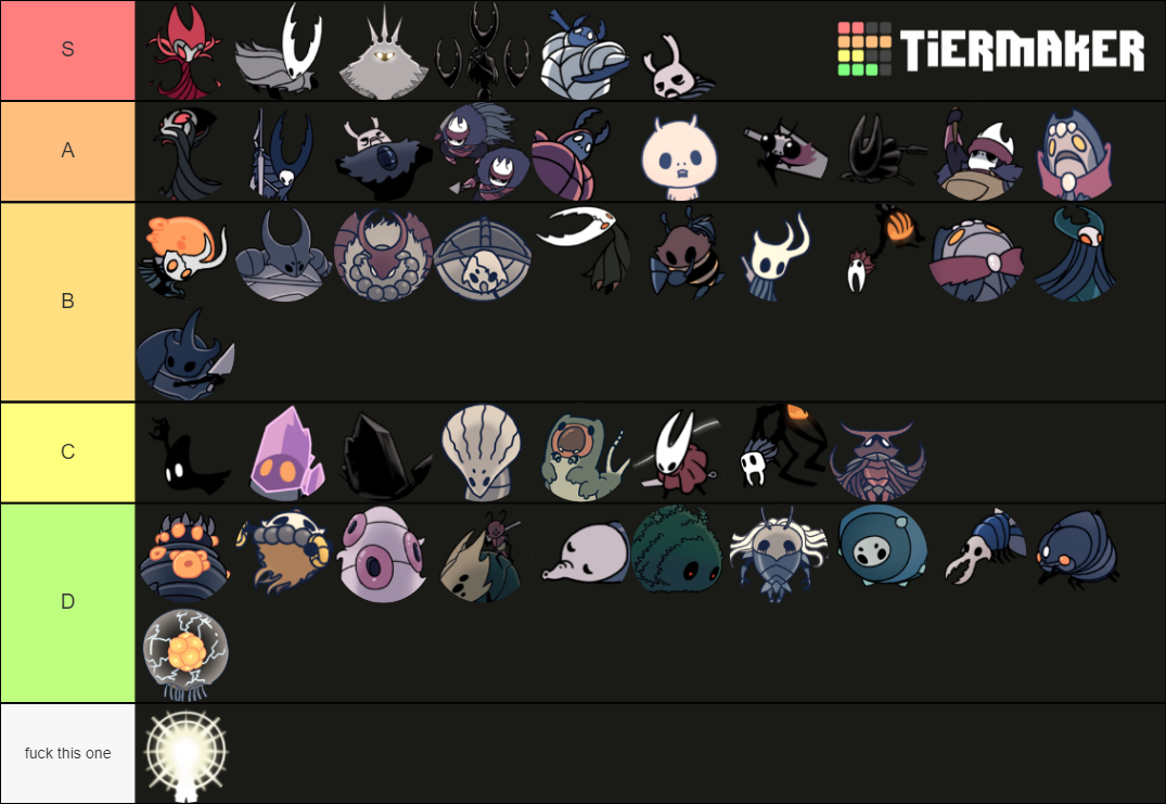 Hollow Knight Bosses Tier List (Community Rankings) - TierMaker