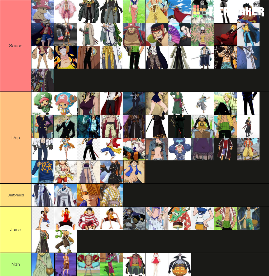 One piece drip Tier List (Community Rankings) - TierMaker
