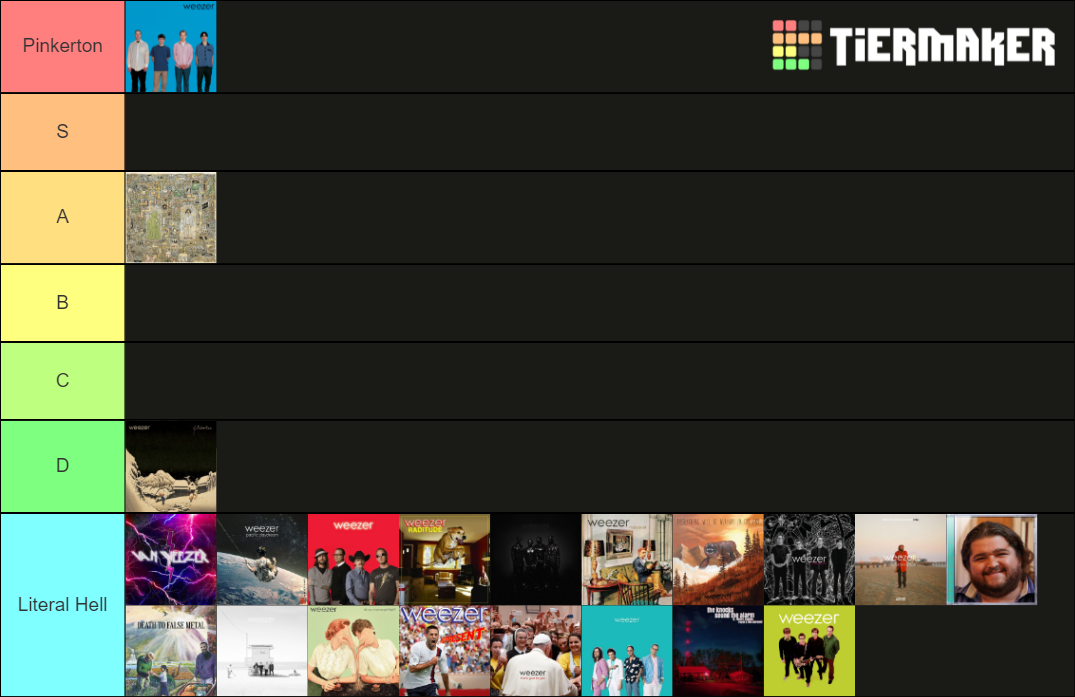 weezer discography Tier List (Community Rankings) - TierMaker
