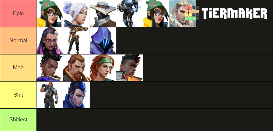Valorant Agent Ranking by Me Tier List (Community Rankings) - TierMaker