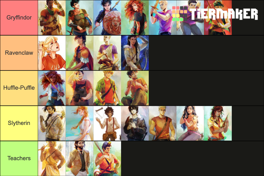 Percy Jackson Hogwarts Houses Tier List (Community Rankings) - TierMaker