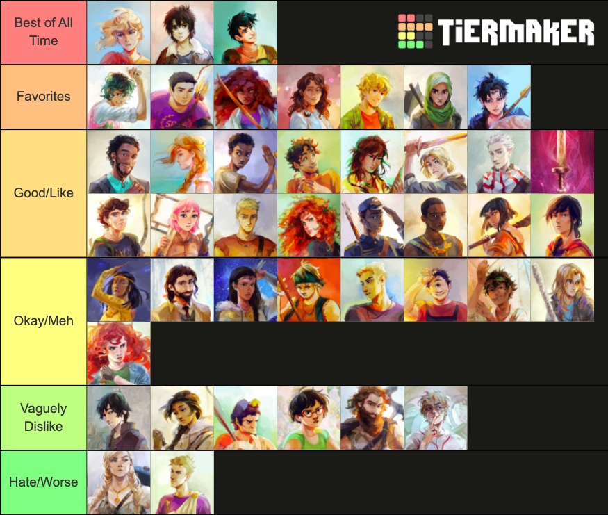 Rick Riordan Characters Tier List (Community Rankings) - TierMaker