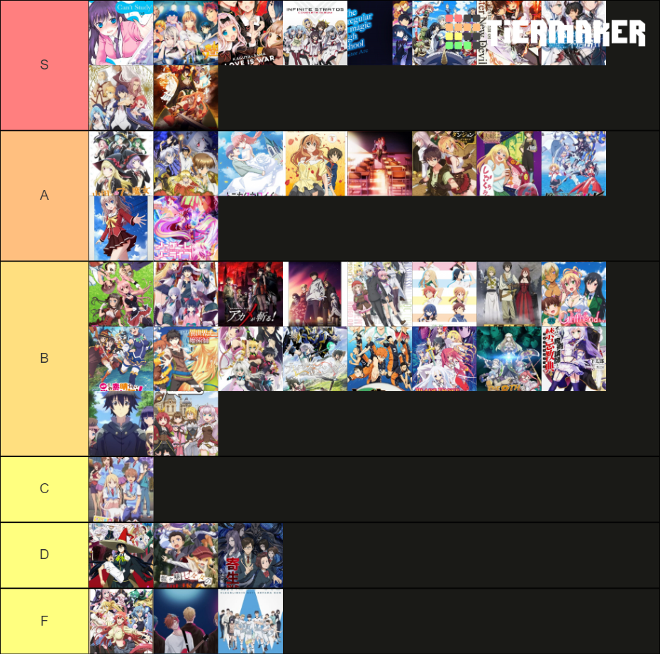 Crunchyroll watch order Tier List (Community Rankings) - TierMaker
