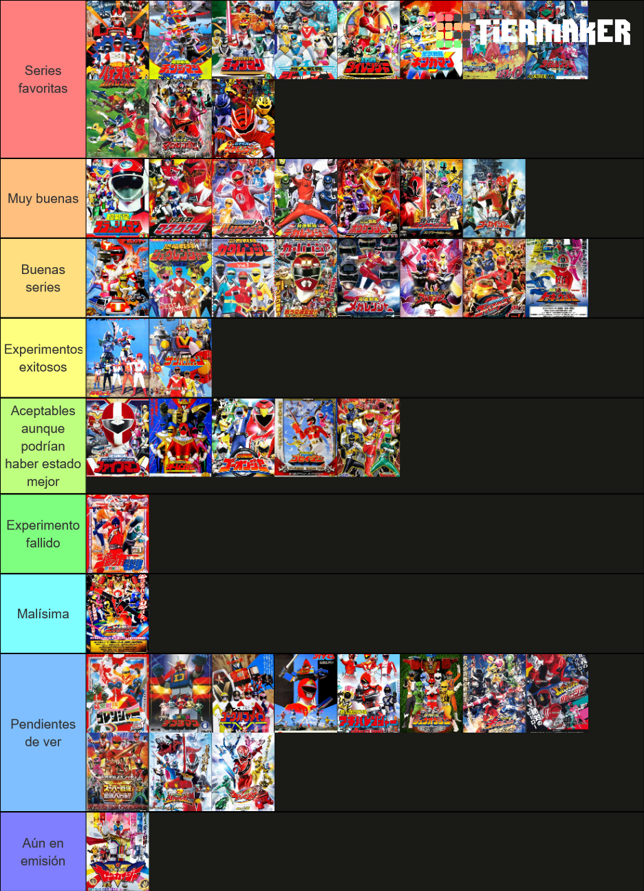 Super Sentai series (1975-2021) (Showa, Heisei and Reiwa) Tier List ...
