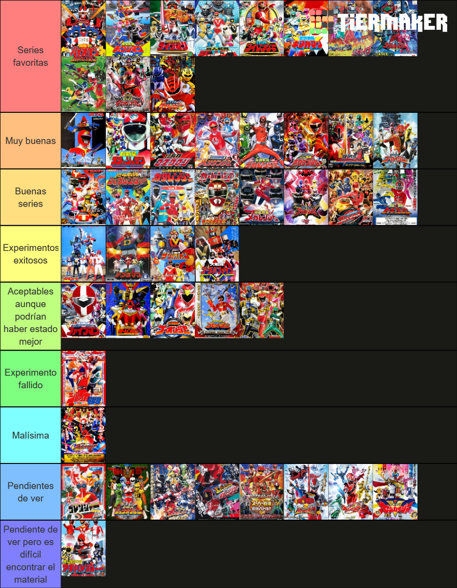 Super Sentai series (1975-2021) (Showa, Heisei and Reiwa) Tier List ...