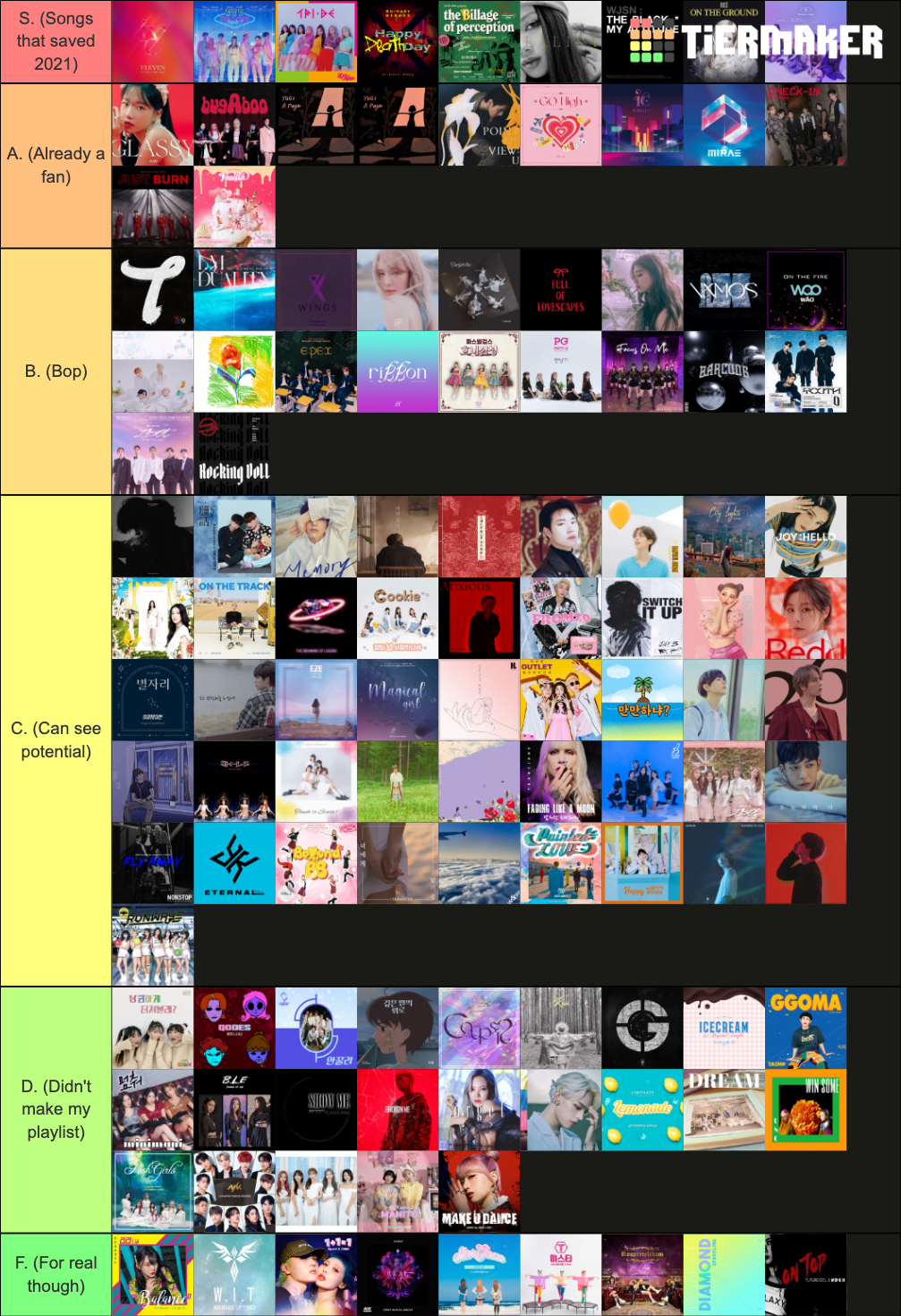 Kpop Debuts 2021 Tier List (Community Rankings) - TierMaker