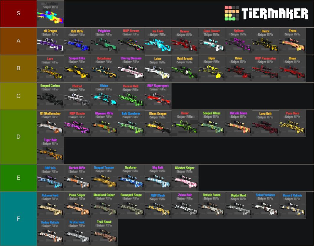 Krunker Sniper Skins 2019 Tier List (Community Rankings) - TierMaker