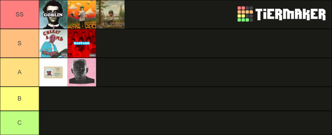Tyler the creator album rank Tier List (Community Rankings) - TierMaker