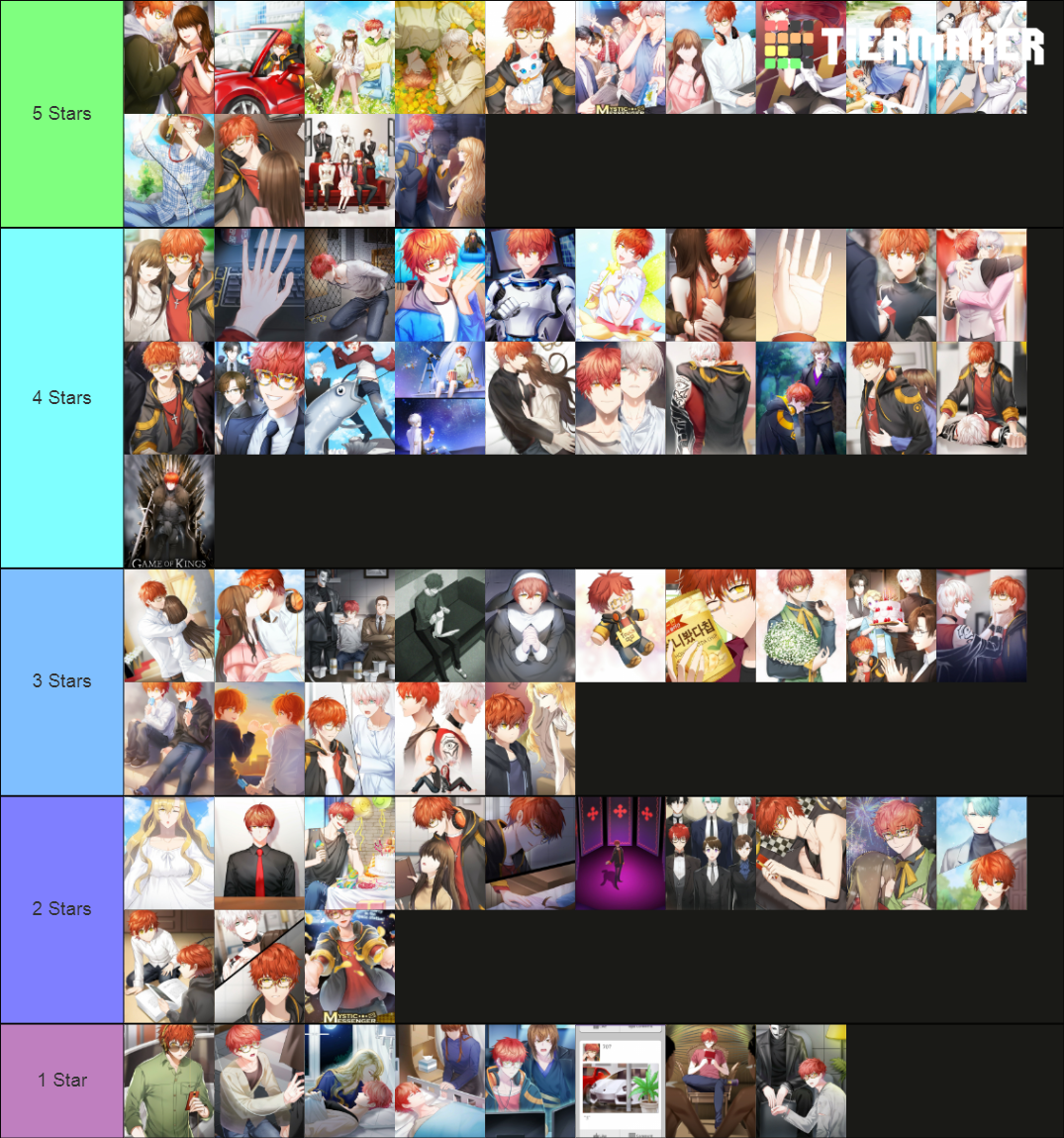 Saeyoung Choi CGs Tier List (Community Rankings) - TierMaker