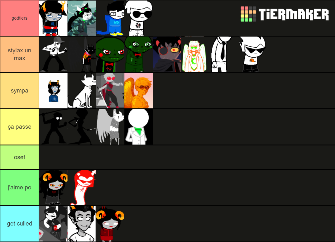 the ultimate Homestuck characters tierlist Tier List (Community Rankings) - TierMaker