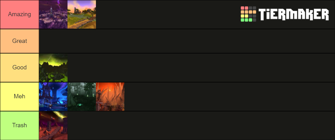 World of Warcraft TBC (Burning Crusade) Zones Tier List (Community ...
