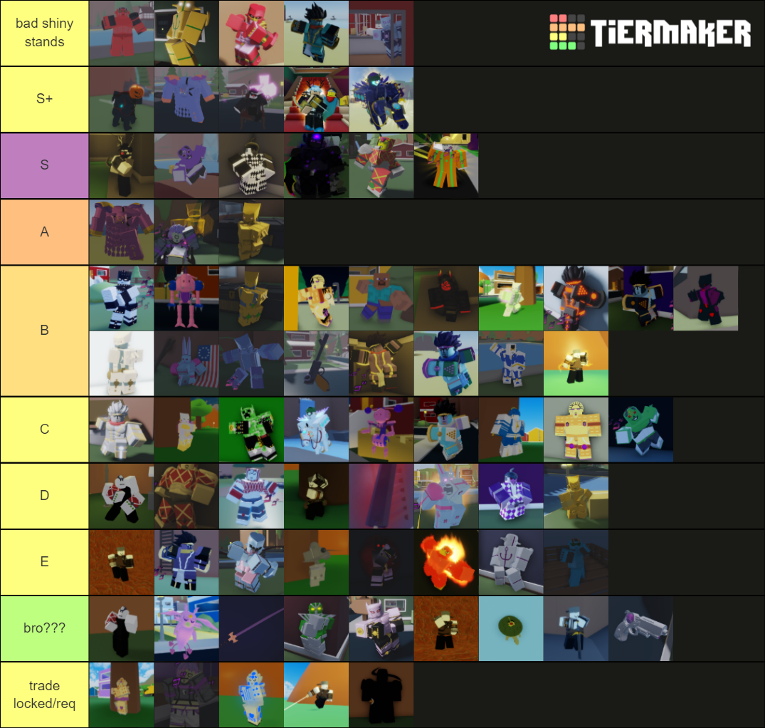 ABD: [RARITY TIER LIST JULY 2021] Tier List (Community Rankings ...