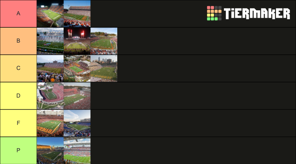 ACC Football Stadiums Tier List (Community Rankings) - TierMaker