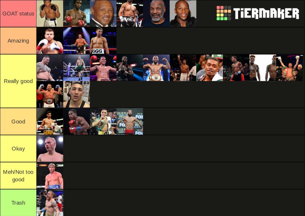 Boxing Tier List (Community Rankings) - TierMaker